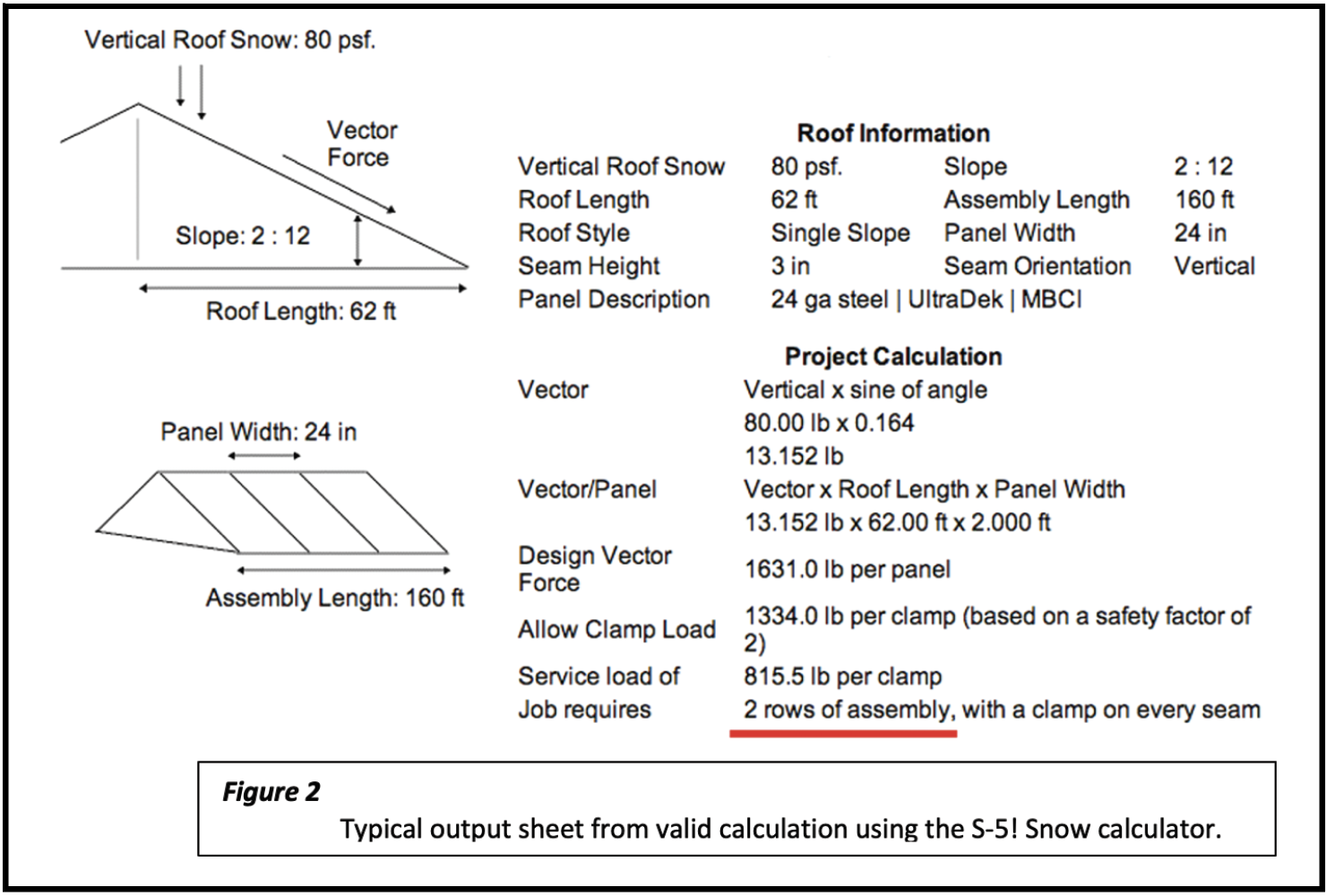 The Science Behind Snow Retention | Metal Roofing Magazine