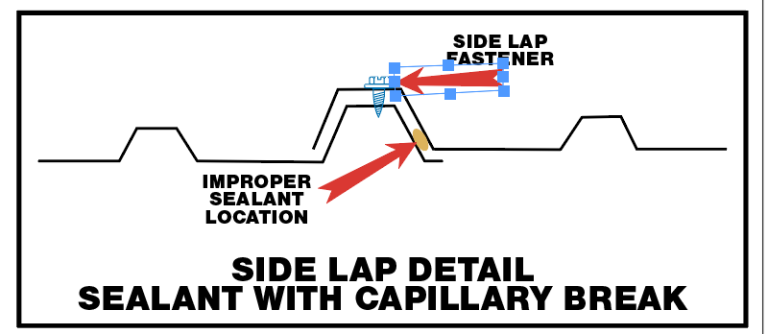 Sealing Metal Roof Side Lap Seams | Metal Roofing Magazine
