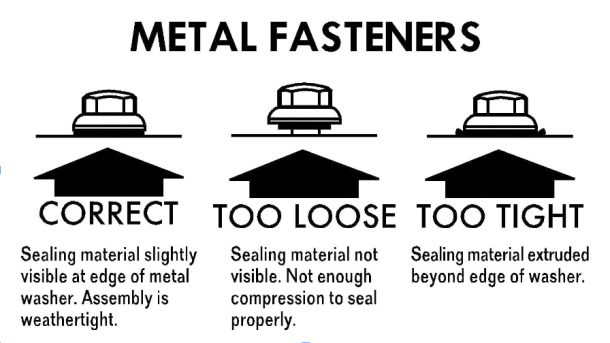Installing Exposed Fastener Metal Roofs | Metal Roofing Magazine